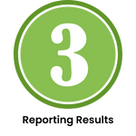 Reporting Results | CORE PE CURRICULUM