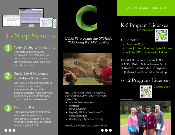 Why Core PE - Insiders Tutorial - CORE PE CURRICULUM