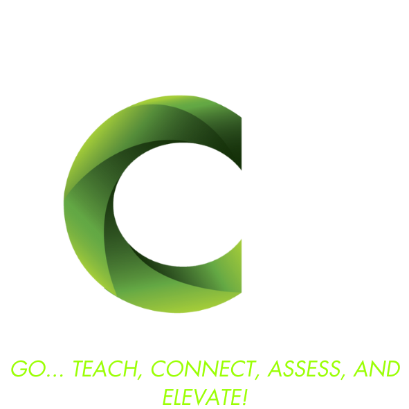 CORE PE CURRICULUM | All-In-One Foundational Teaching System